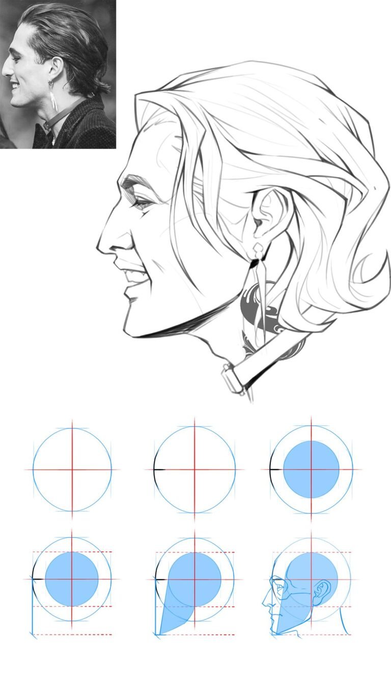 How to Draw a Face Like a Professional Artist – BUJO ART