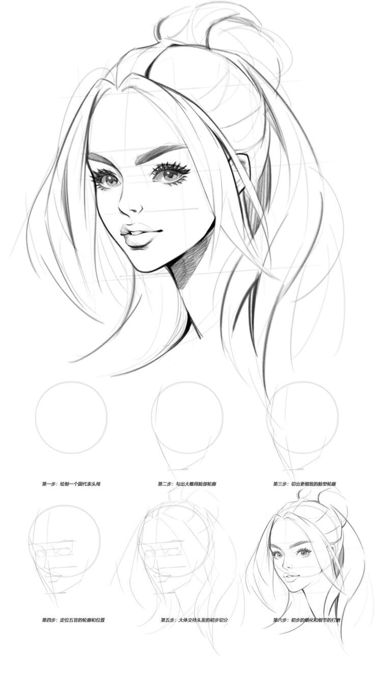 How to Draw a Face Like a Professional Artist – BUJO ART