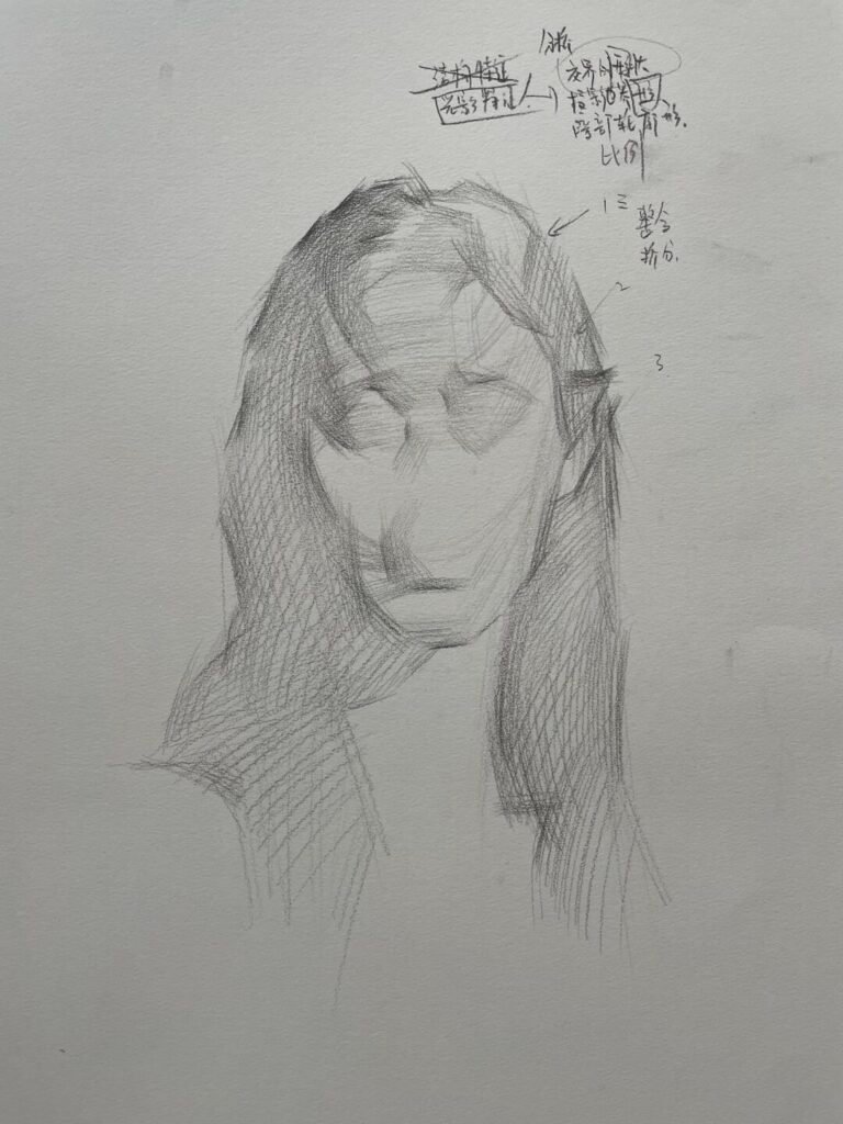 Mastering the Art of Head Drawing: Techniques for Beginners – BUJO ART