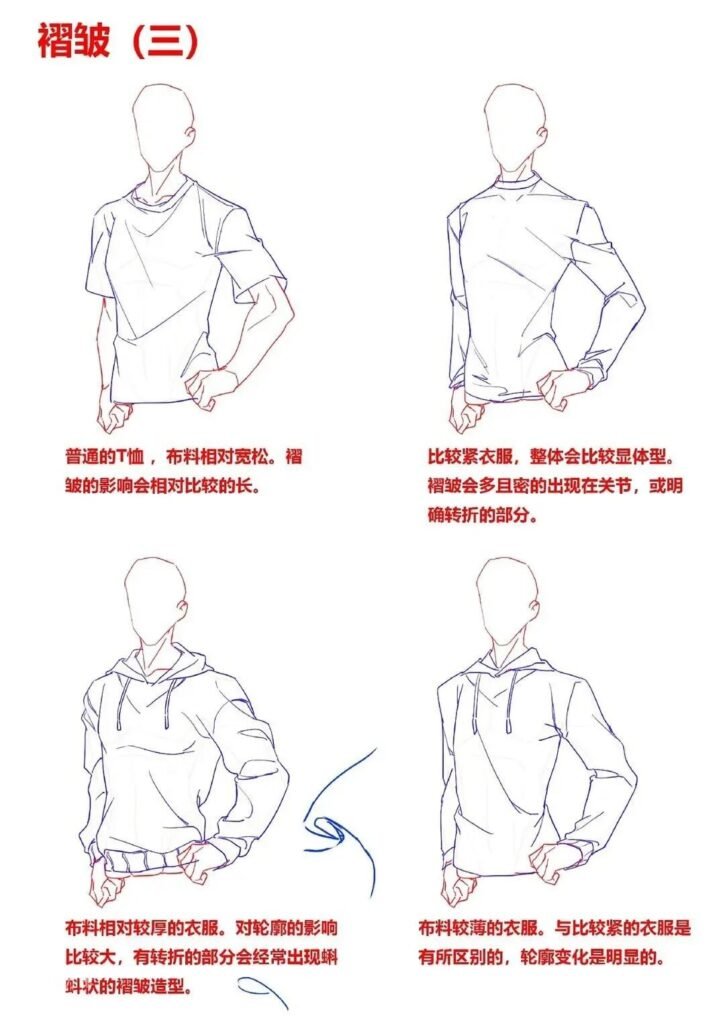 Clothes Drawing Techniques: Tips for Creating Realistic Clothes ...