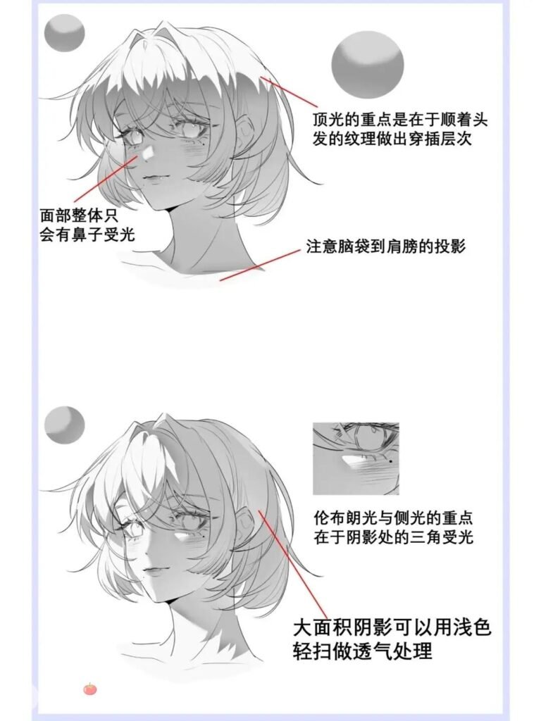 Face Lighting Drawing Demystified: Essential Tips and Techniques – BUJO ART