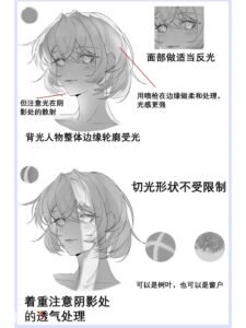 Face Lighting Drawing Demystified: Essential Tips and Techniques – BUJO ART