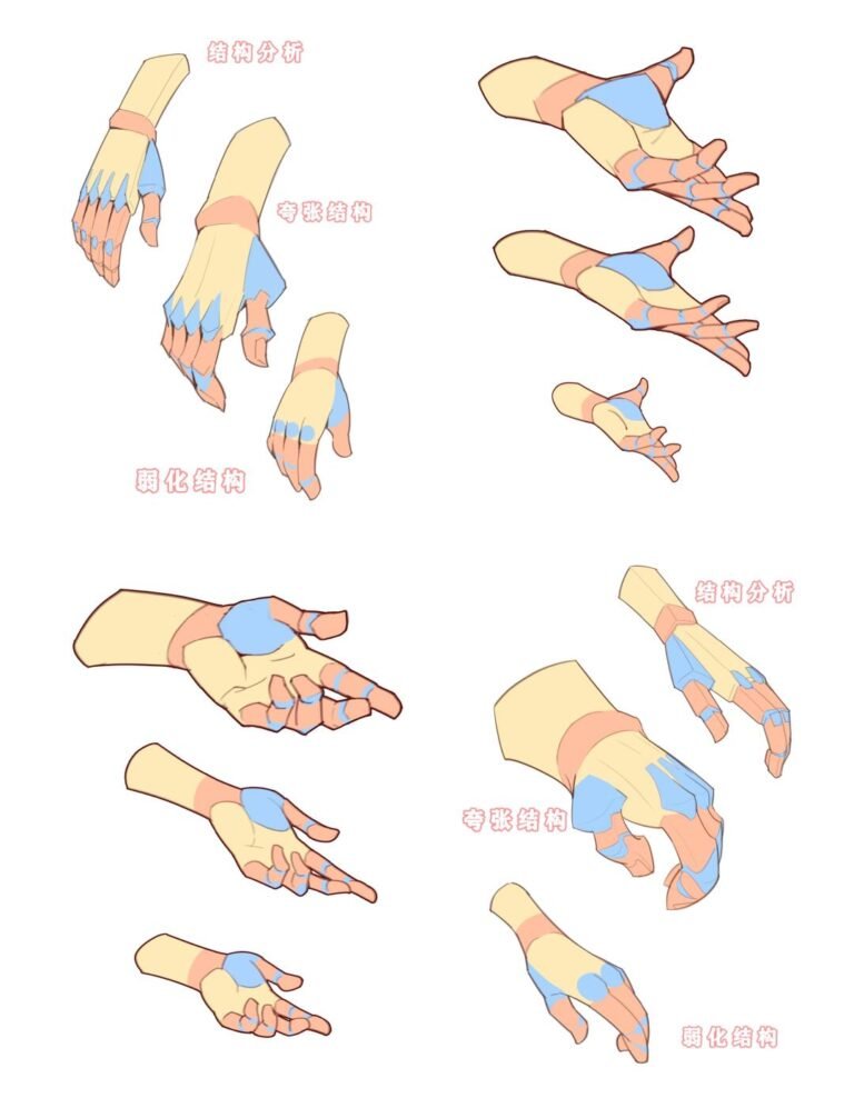 Essential Hands Drawing References For Artists Bujo Art