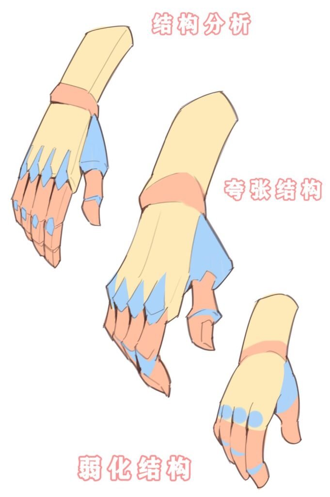 Essential Hands Drawing References for Artists – BUJO ART